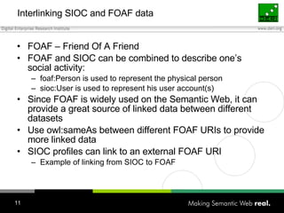 Weaving SIOC into the Web of Linked Data | PPT