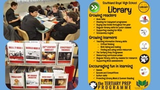 Teacher Librarian Collaborative Practice | PPTX