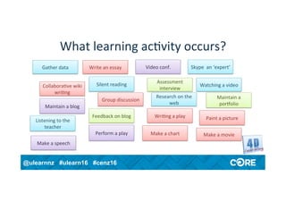 4D Learning | PPT