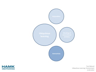 Ubiquitous Learning Environment | PPT