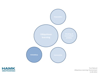 Ubiquitous Learning Environment | PPT