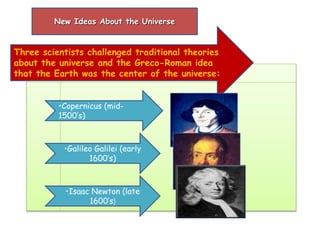 scientific revolution | PPT