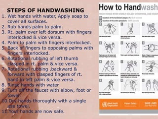 Handwashing. | PPTX