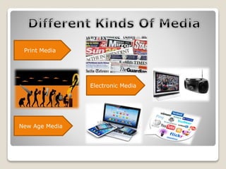 media and childern | PPSX
