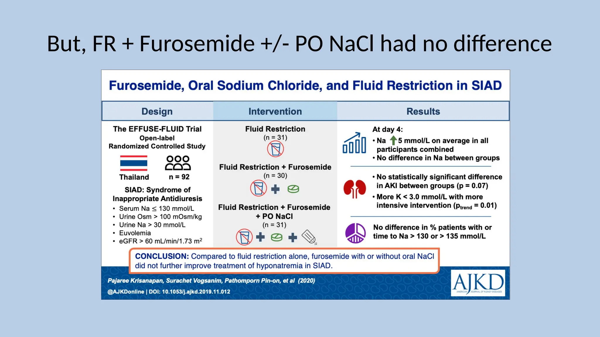 University of Louisville Sodium Disorders | PPTX