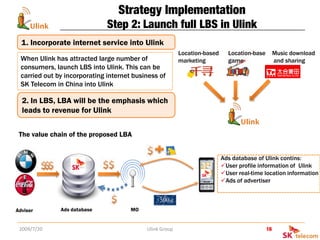 ULink: link you and me in the mobile world | PPT