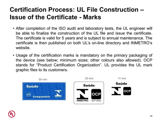 UL inmetro non active devices - 2012 | PPT