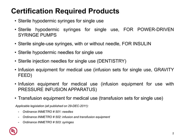 UL inmetro non active devices - 2012 | PPT