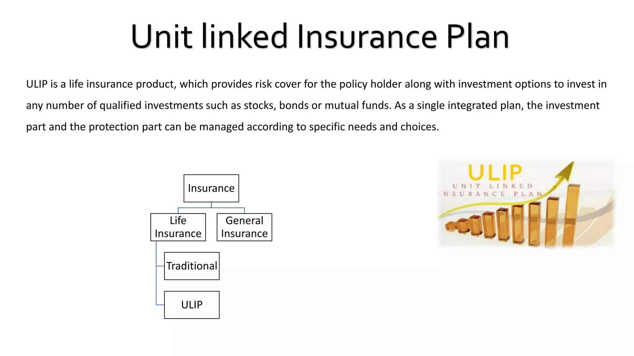 Unit Linked Insurance Plan | PPTX