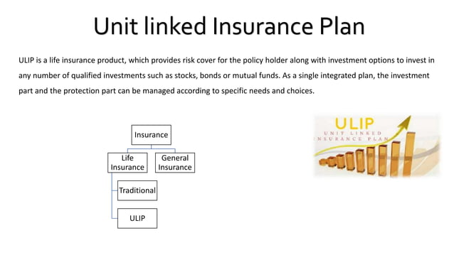 Unit Linked Insurance Plan | PPTX | Mutual Funds | Personal Investing