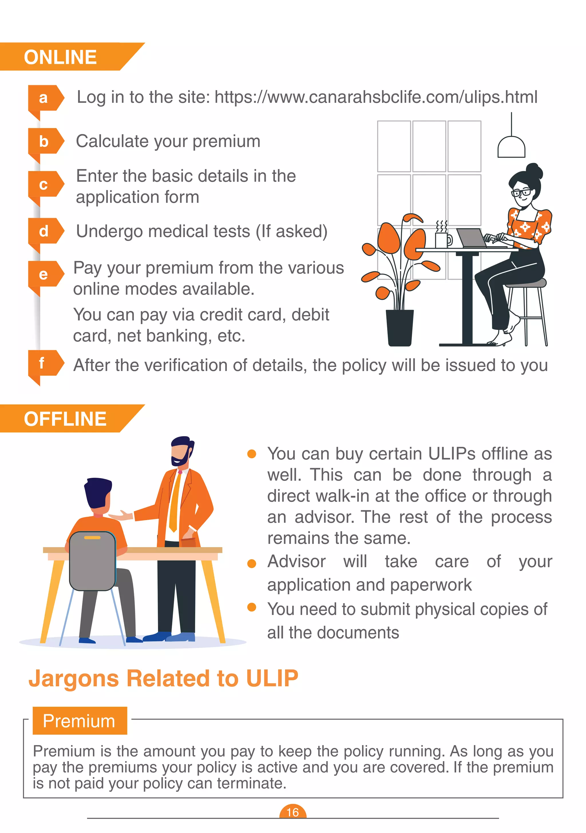 Ultimate Guide For Buying ULIPs | Canara HSBC Life Insurance | PDF
