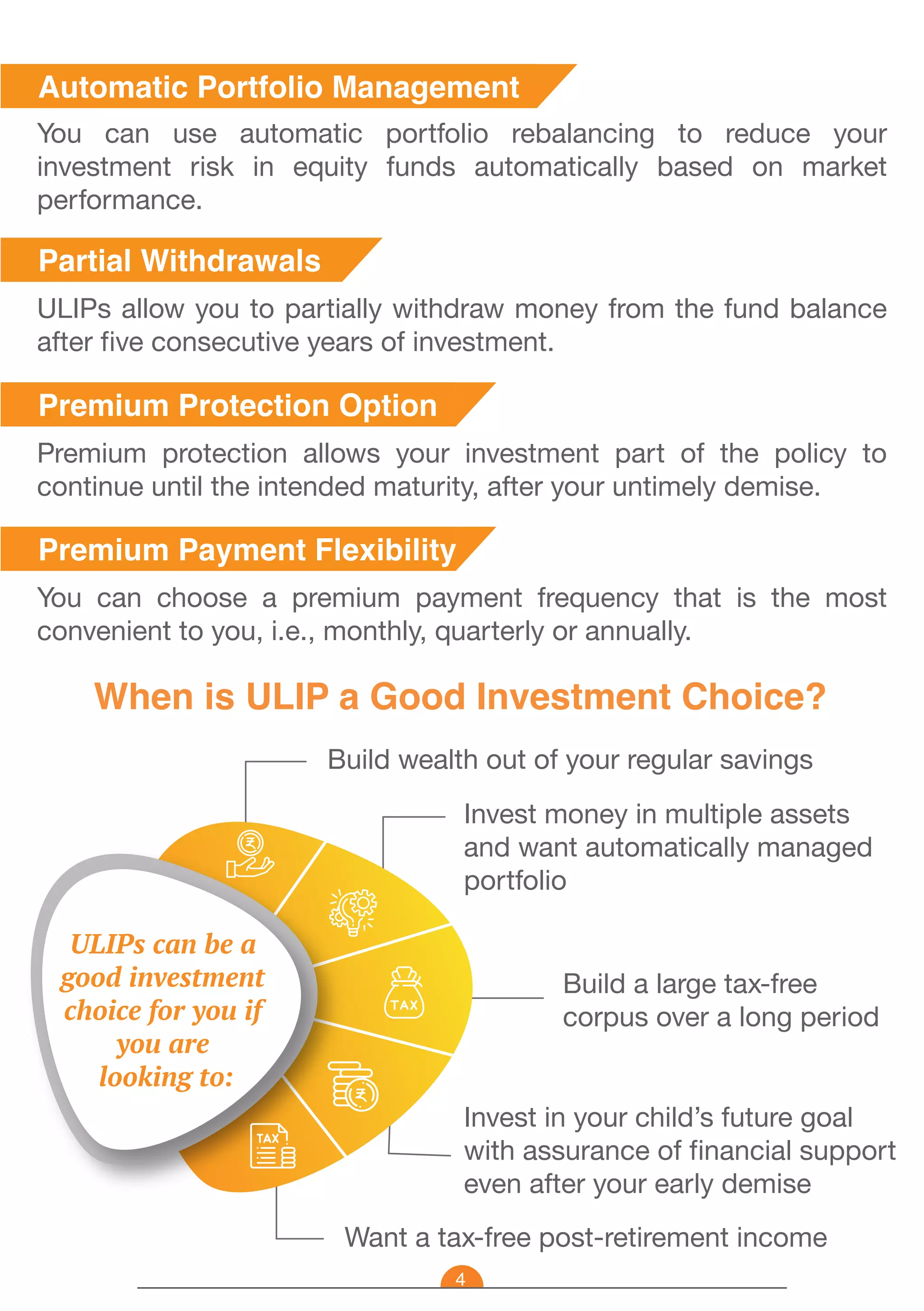 Ultimate Guide For Buying ULIPs | Canara HSBC Life Insurance | PDF