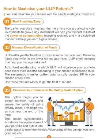 Ultimate Guide For Buying ULIPs | Canara HSBC Life Insurance | PDF