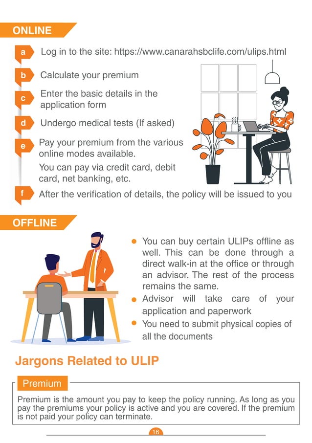 Ultimate Guide For Buying ULIPs | Canara HSBC Life Insurance | PDF