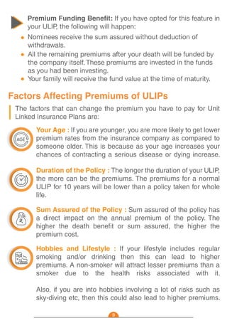 Ultimate Guide For Buying ULIPs | Canara HSBC Life Insurance | PDF