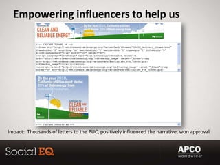 Uli presentation | PPT | Free Download