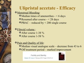 Ulipristal acetate in treatment of fibroids | PPT