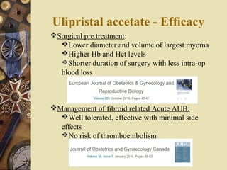 Ulipristal acetate in treatment of fibroids | PPT