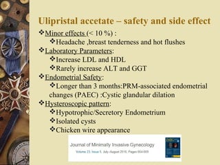 Ulipristal acetate in treatment of fibroids | PPT