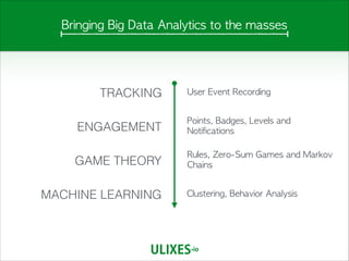 Ulixes.io in a nutshell | PPT