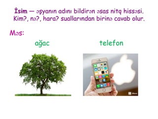 ISIM ULKAR KARIMLI AUL/ADU | PPTX