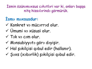 ISIM ULKAR KARIMLI AUL/ADU | PPTX