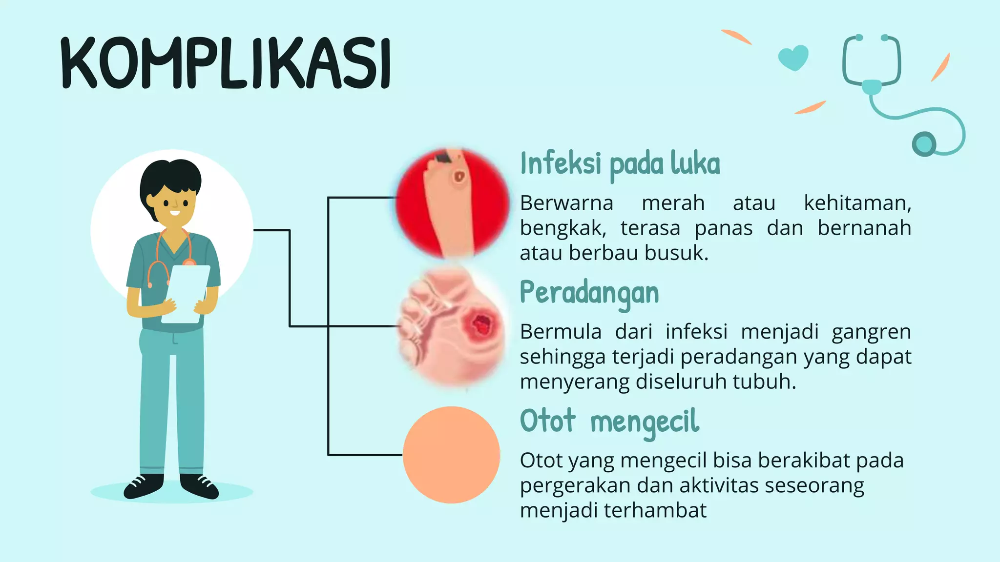 Ulkus dekubitus kelompok 7 | PPTX