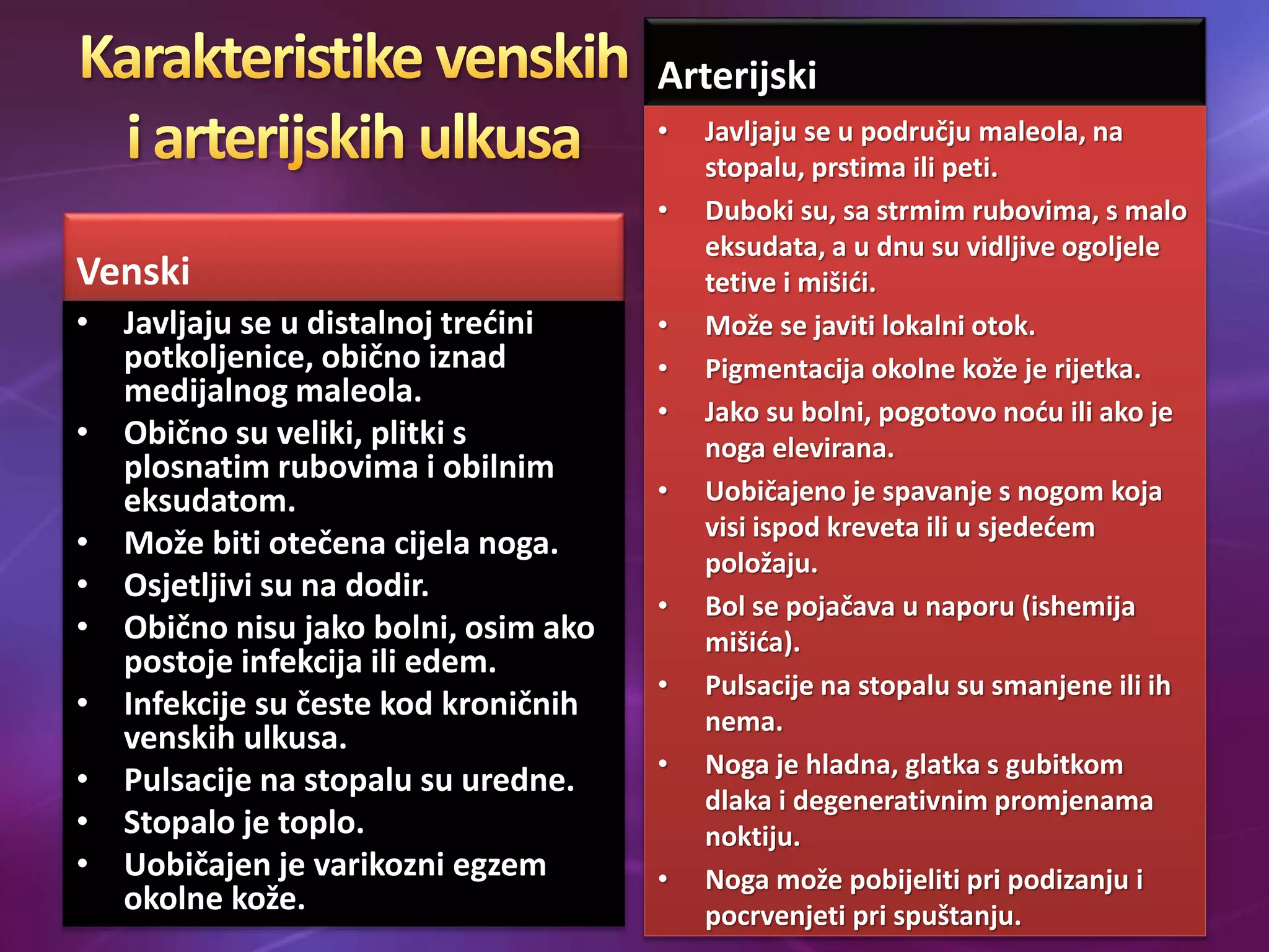 Ulkusi na donjim udovima | PPSX