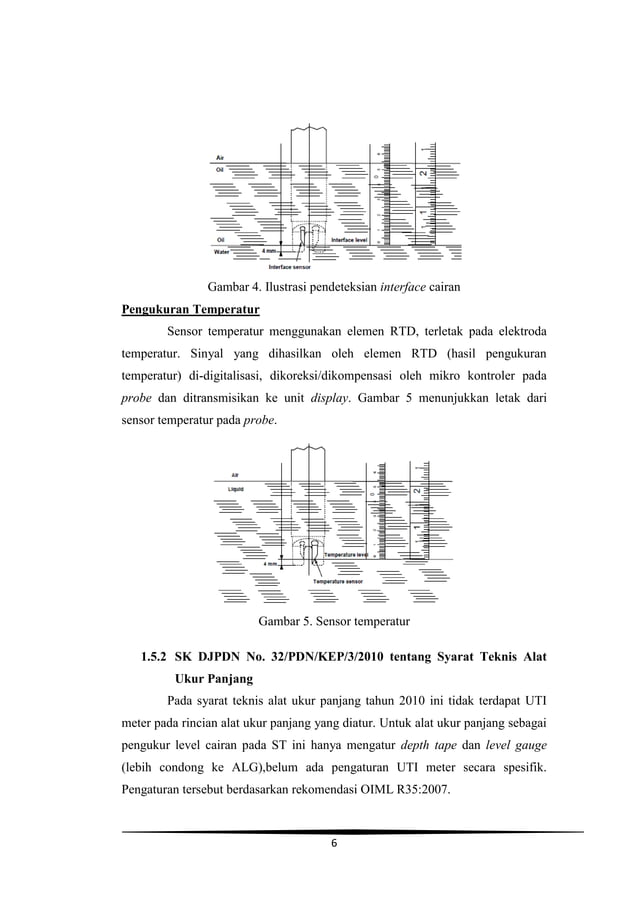 Ullage temperature interface_uti | PDF
