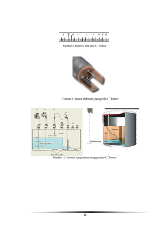 Ullage temperature interface_uti | PDF