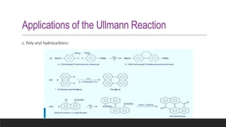 ULLMANN REACTION.pptx