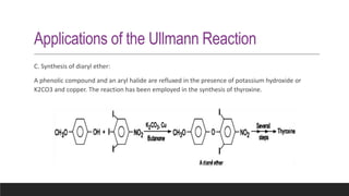ULLMANN REACTION.pptx