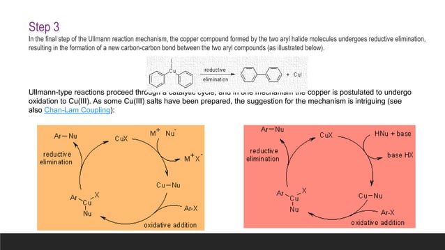 ULLMANN REACTION.pptx | Chemistry | Science
