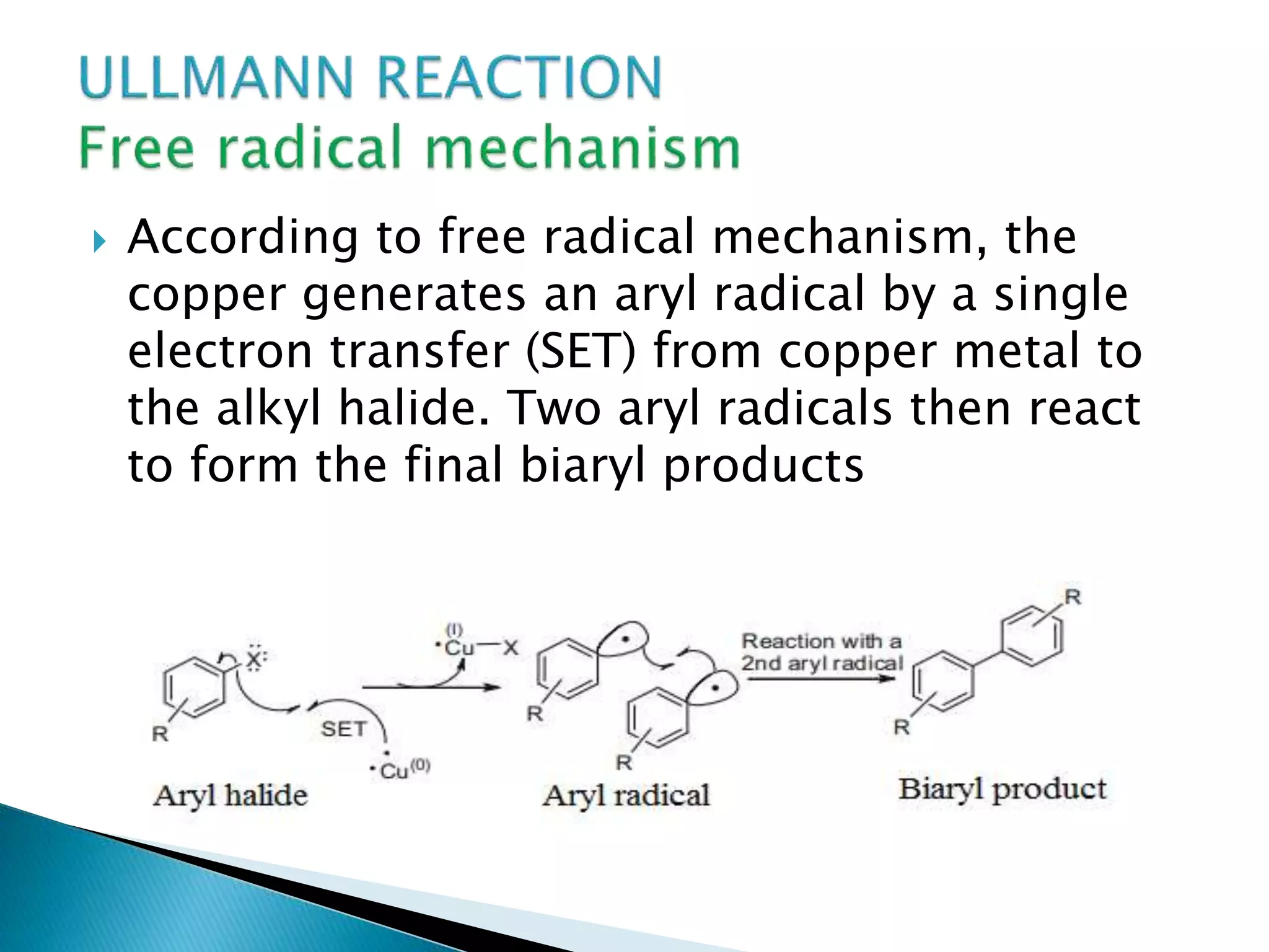 Ullmann reaction | PPTX
