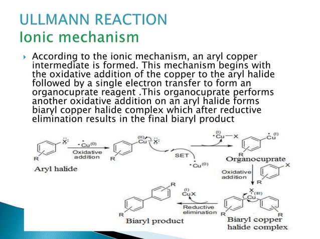 Ullmann reaction | PPTX | Chemistry | Science
