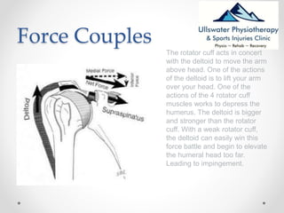 Ullswater Physio CPD | PPT