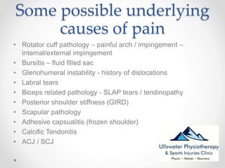 Ullswater Physio CPD | PPTX