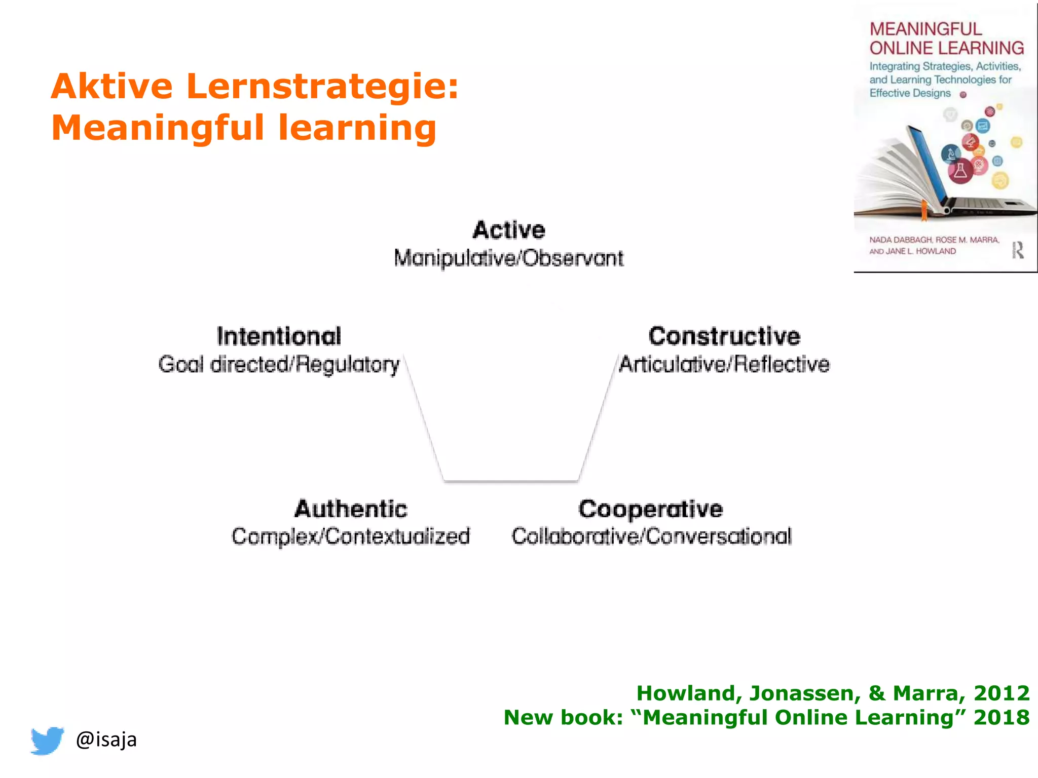 Active-Meaningful Learning with Technologies | PPT