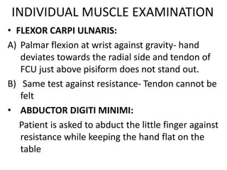 Ulnar, Accessory, Axillar, Long thoracic nerve.pptx