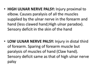 Ulnar, Accessory, Axillar, Long thoracic nerve.pptx