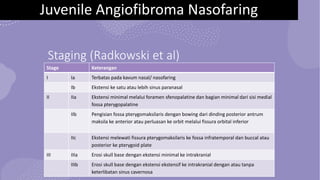 Ulok Intervensi - Silvia.pptx