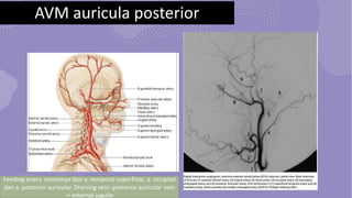 Ulok Intervensi - Silvia.pptx