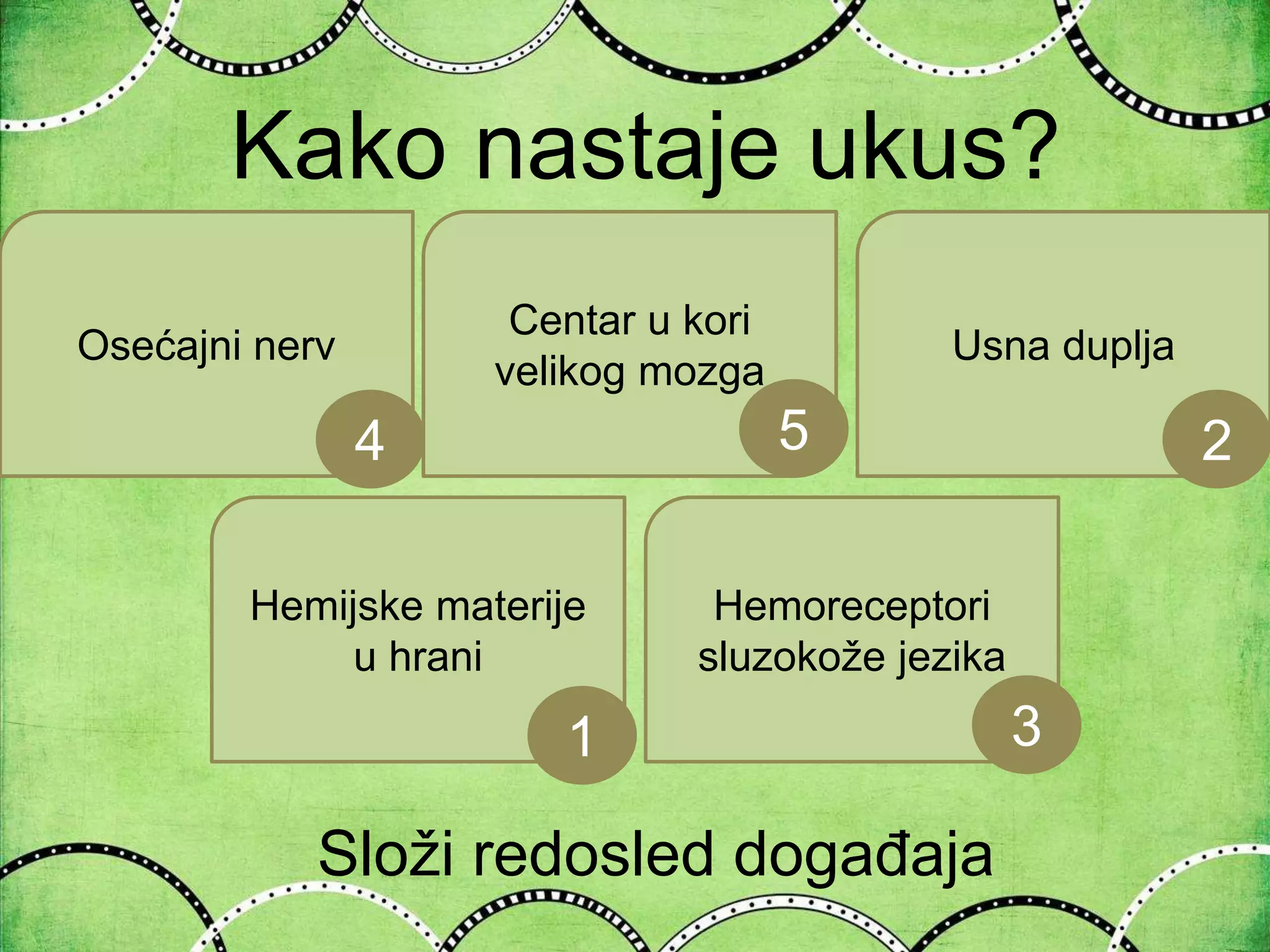 Čulo mirisa i ukusa | PPTX