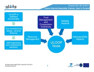 User in control: the ULOOP approach | PDF