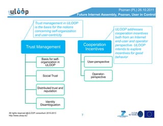 User in control: the ULOOP approach | PDF