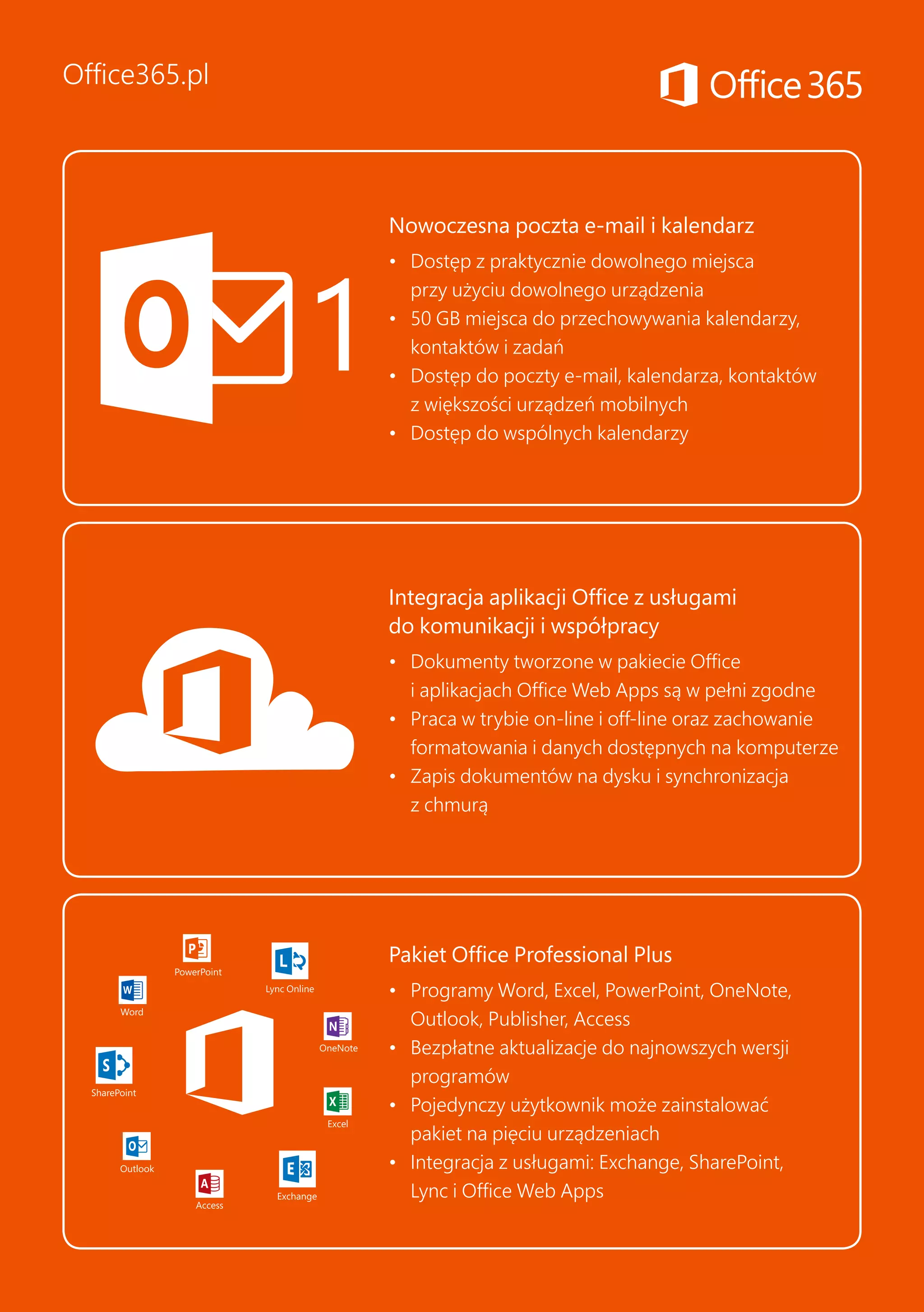 Czym jest Office 365 | PDF