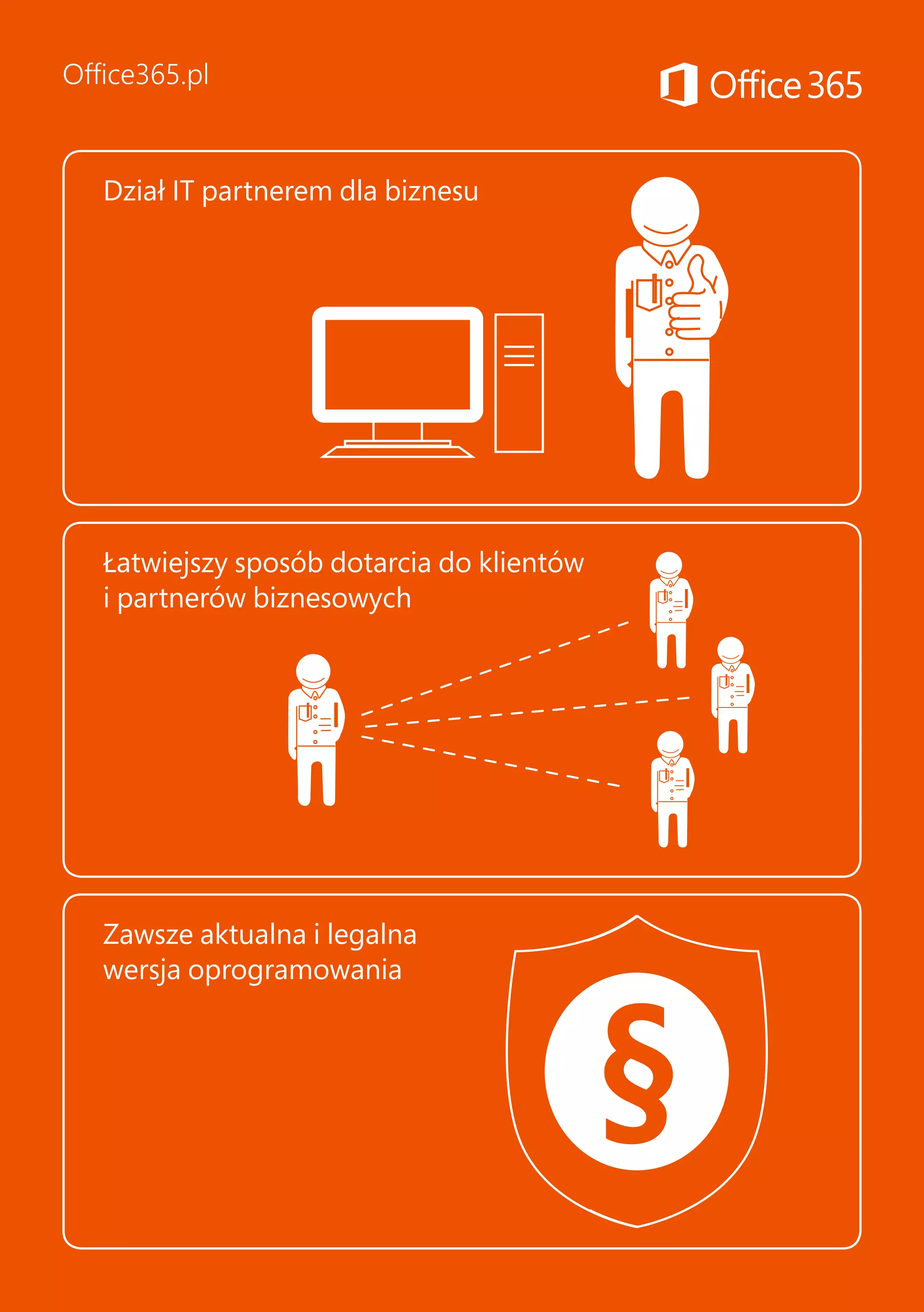 Czym jest Office 365 | PDF