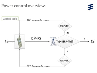 UL Power control in LTE.ppt