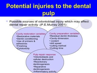 UL Pulpal Reactions to Opearative Techniques.pdf