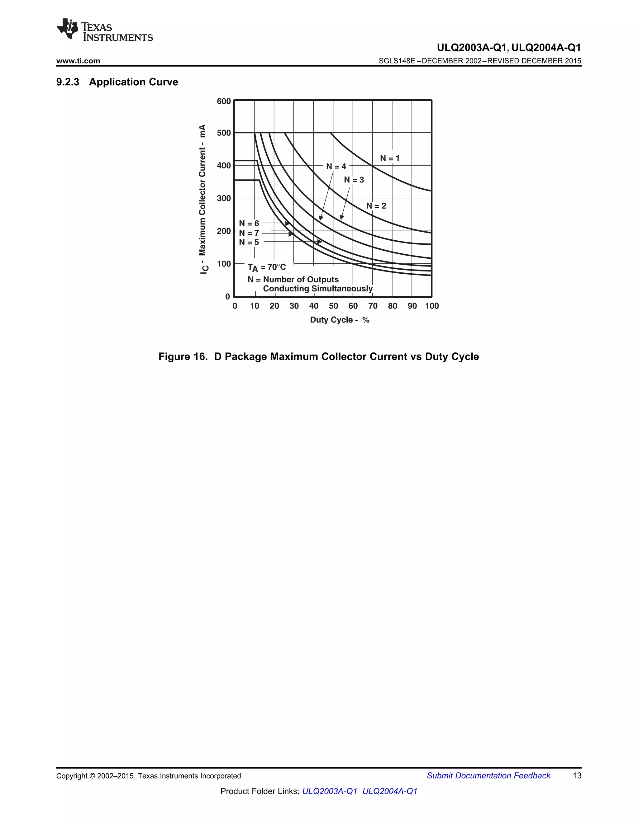 Original DARLING TRANSISTOR ARRAY IC ULQ2003A 2003A 2003 SOP-16 New ...